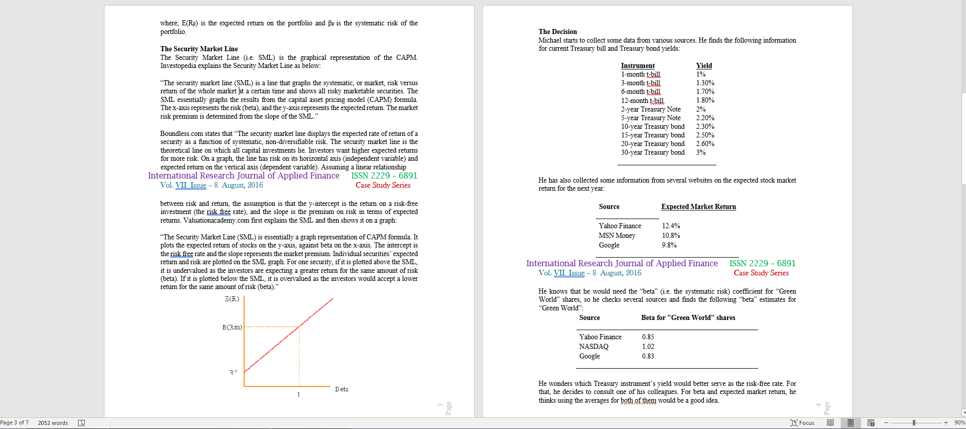 According to the Image data draw a Security Market | Chegg.com