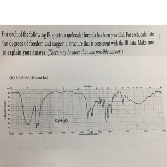 Solved For each of the following IR spectra a molecular | Chegg.com