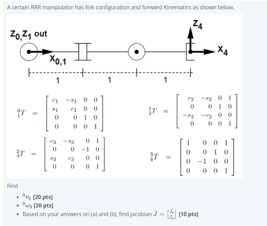 Solved A certain RRR manipulator has link configuration and | Chegg.com