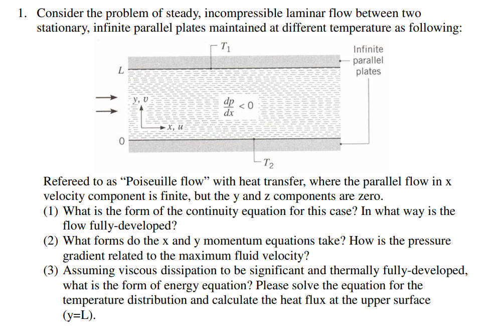 Consider the problem of steady, incompressible | Chegg.com