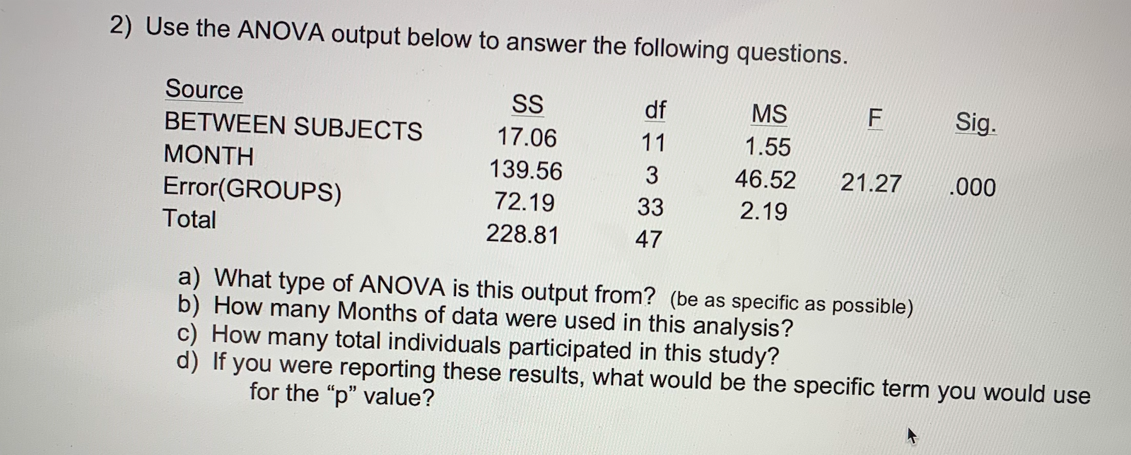 Solved 2) Use the ANOVA output below to answer the following | Chegg.com