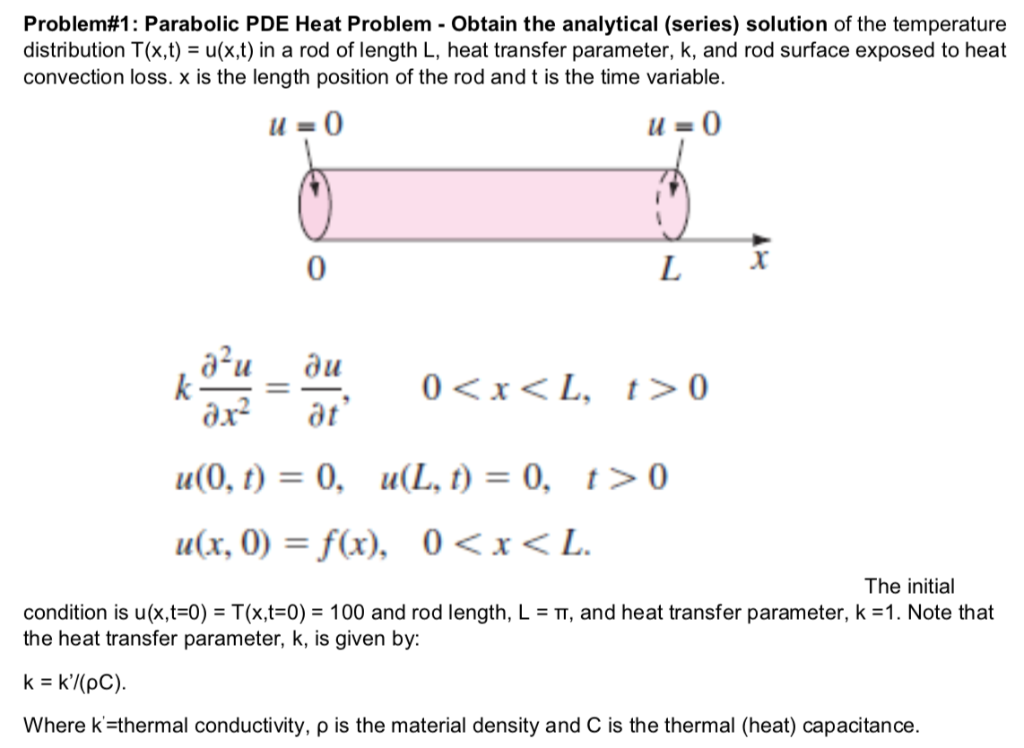 Problem#1: Parabolic PDE Heat Problem-Obtain the | Chegg.com