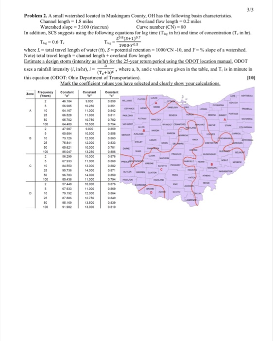 Problem 2. A small watershed located in Muskingum | Chegg.com