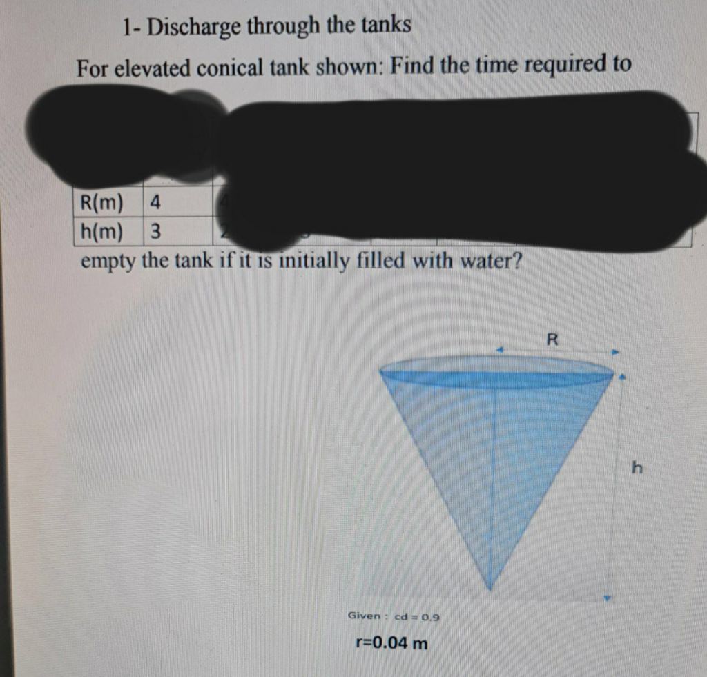Solved 1- Discharge through the tanks For elevated conical | Chegg.com