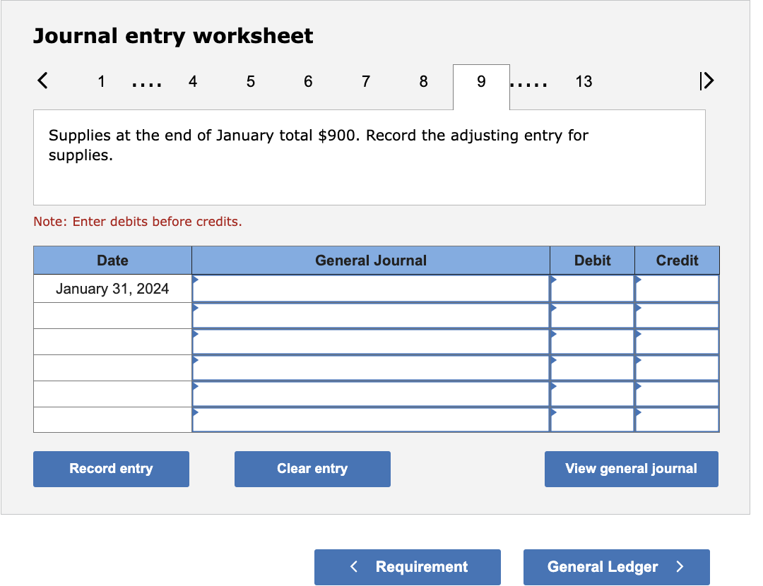 On January 1, 2024, the general ledger of 3D Family | Chegg.com