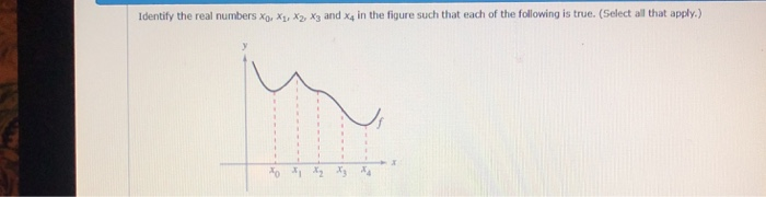 Solved Identify the real numbers xo and x4 in the figure | Chegg.com Solved Identify the real numbers xo and x4 in the figure | Chegg.com
