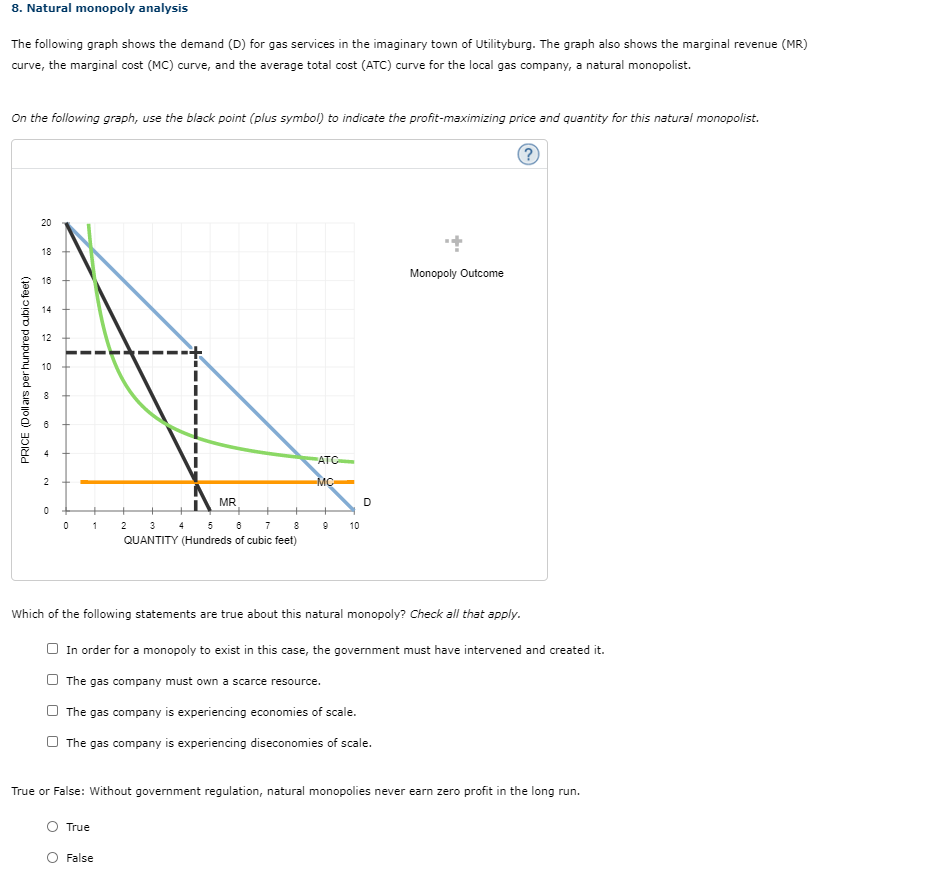 Solved 8. Natural monopoly analysis The following graph | Chegg.com