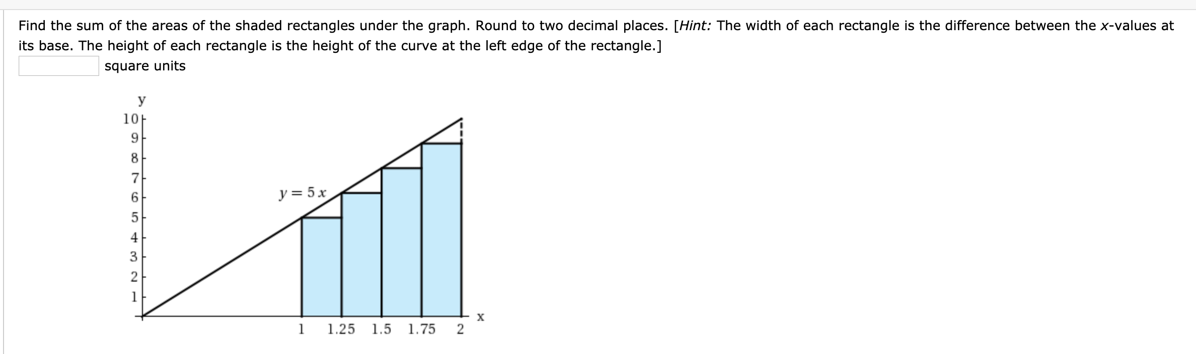 Solved Find the sum of the areas of the shaded rectangles | Chegg.com