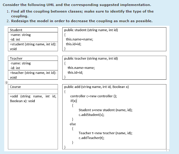 Solved Consider the following UML and the corresponding | Chegg.com
