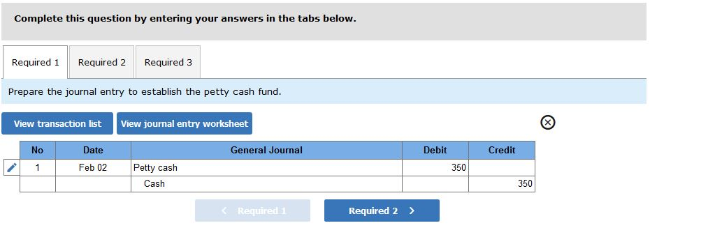 Solved Problem 6-3A Establishing, reimbursing, and | Chegg.com