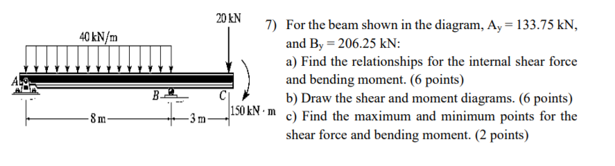 Solved 20 KN 40 kN/m 7) For the beam shown in the diagram, | Chegg.com