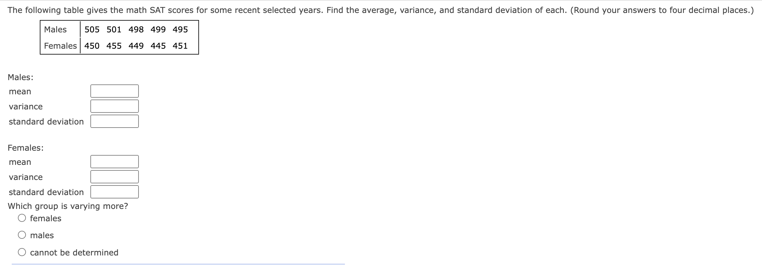 Solved The following table gives the math SAT scores for | Chegg.com