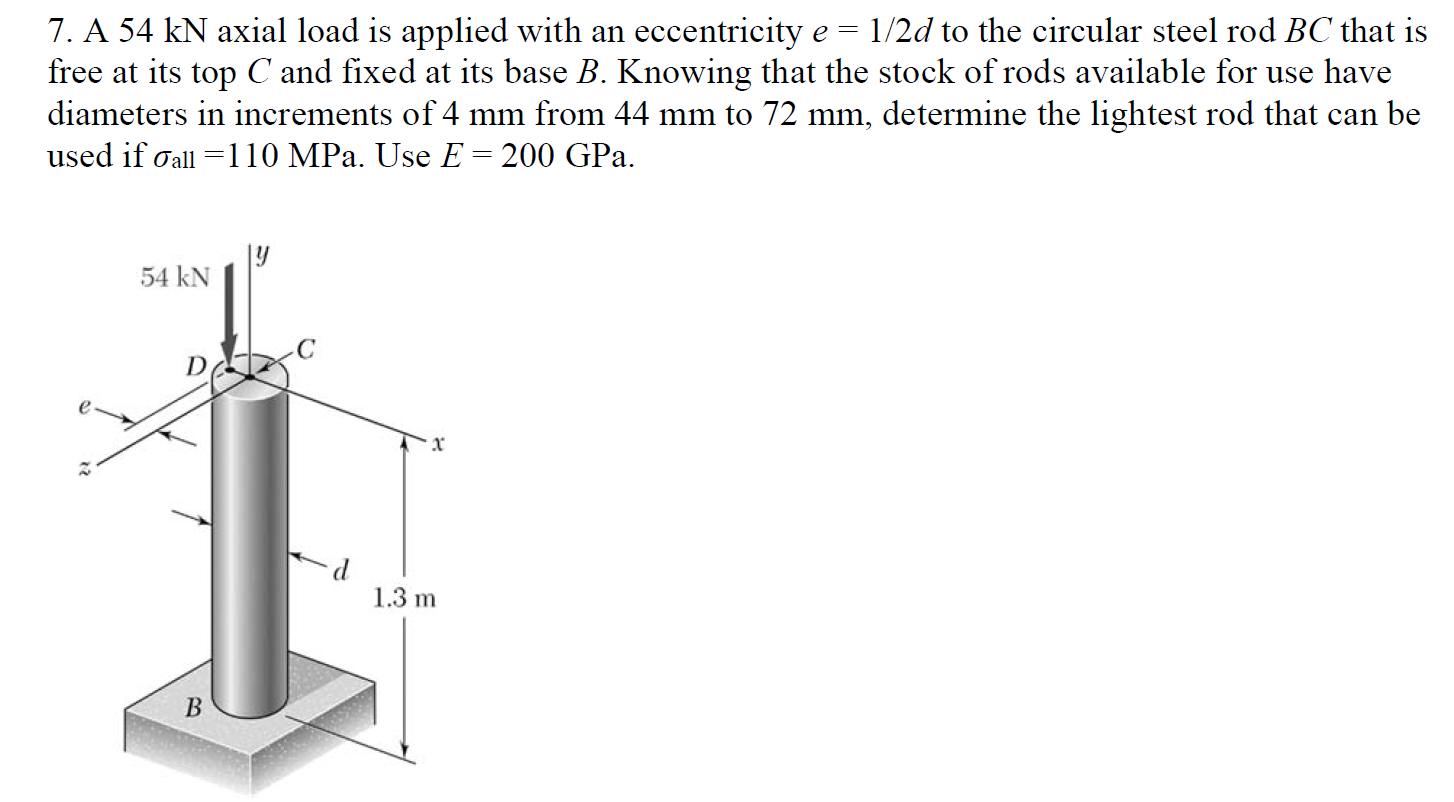 Solved 7. A 54kN axial load is applied with an eccentricity | Chegg.com