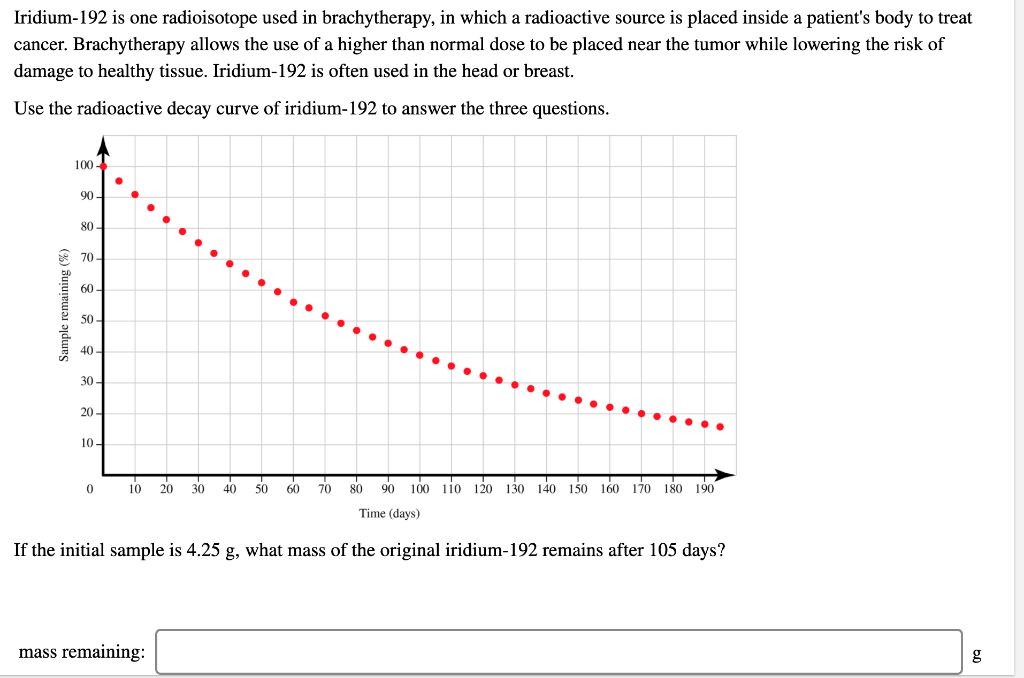 Solved Iridium-192 is one radioisotope used in | Chegg.com