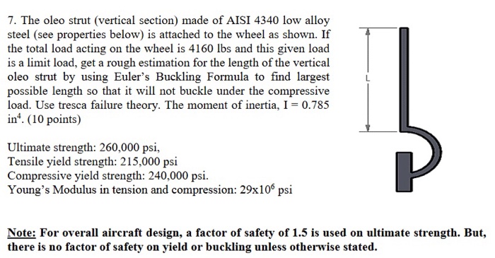Solved 7. The oleo strut (vertical section) made of AISI | Chegg.com