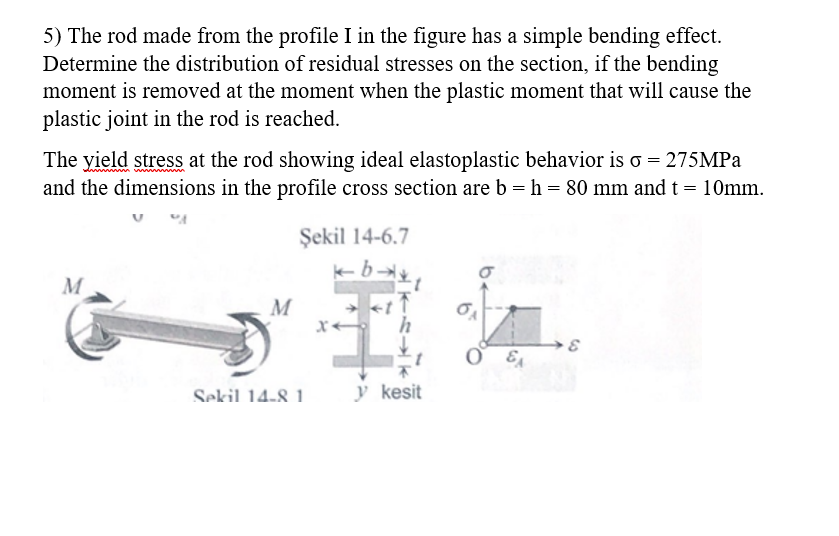 Solved 5) The rod made from the profile I in the figure has | Chegg.com