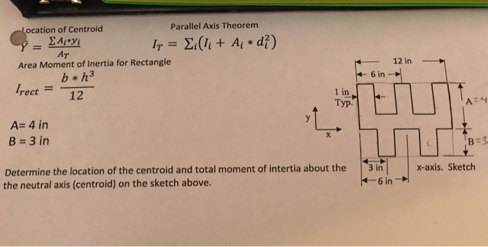 Solved Determine the location of the centroid and total | Chegg.com