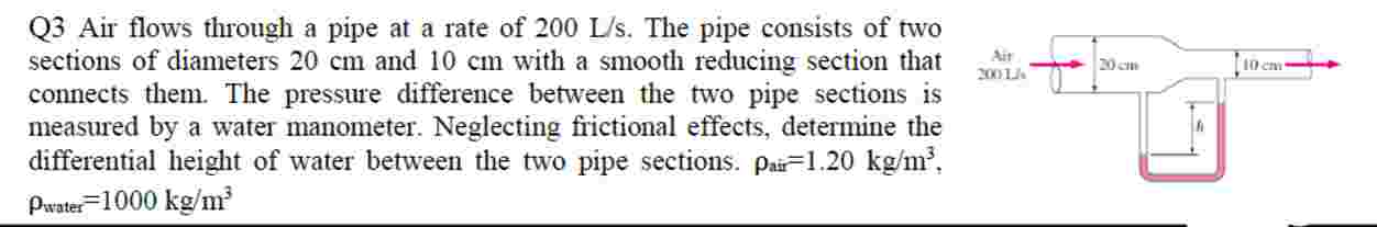 [Solved]: Q3 Air flows through a pipe at a rate of 200(L)/(s