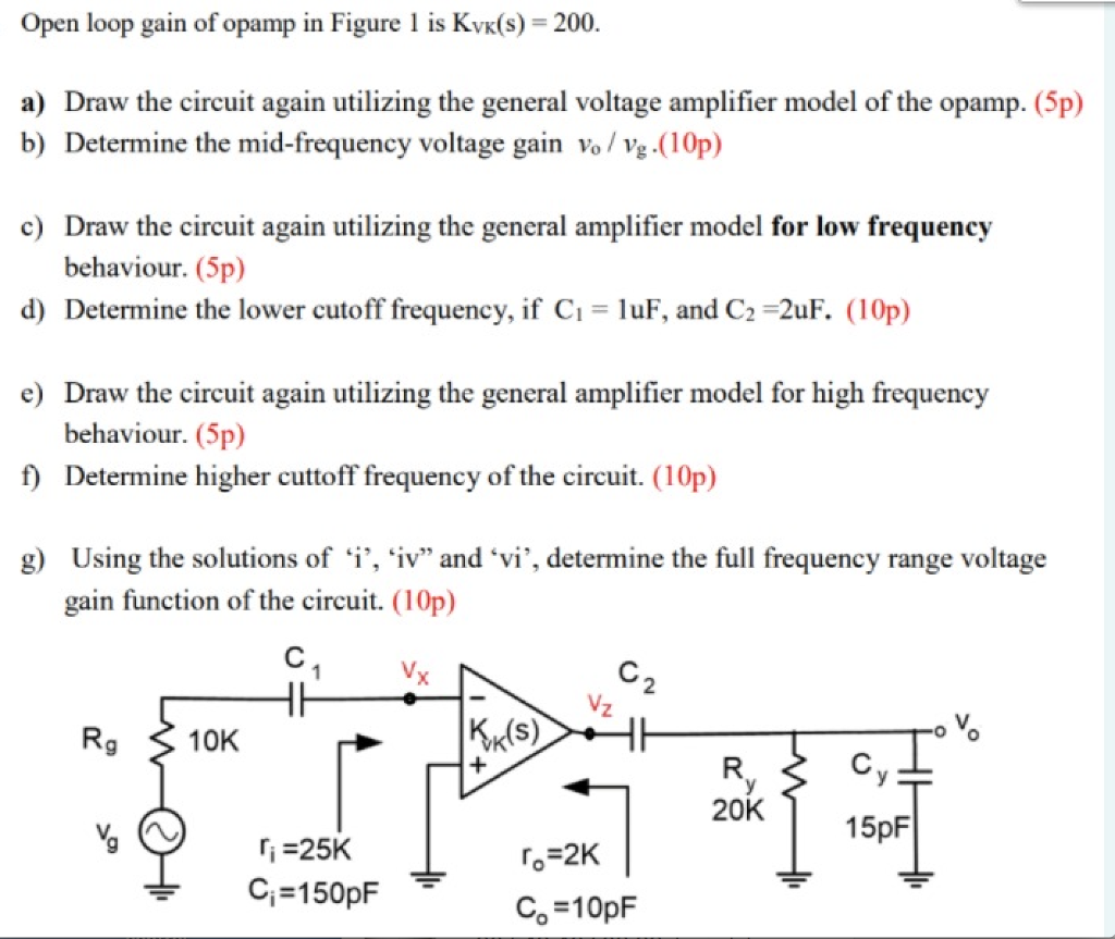 Solved Open loop gain of opamp in Figure 1 is KvK(s) = 200. | Chegg.com