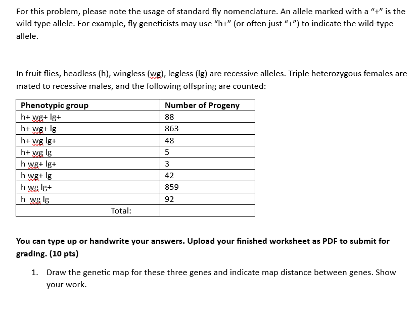 Solved For this problem, please note the usage of standard | Chegg.com