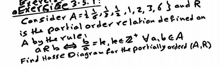 Solved .Exercise 3. Consider A= 28,31 1, 2, 3,6} and k is | Chegg.com