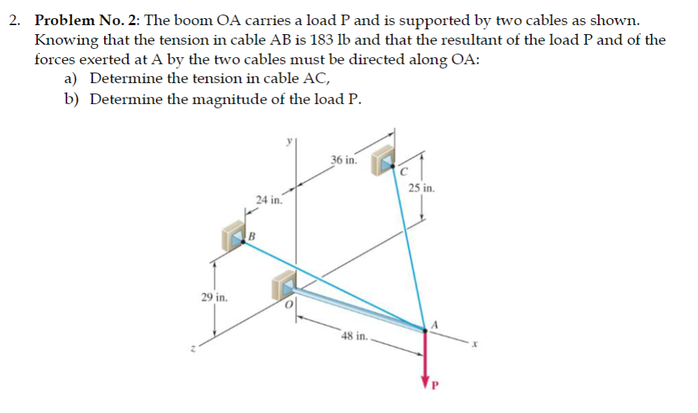 Solved 2. Problem No. 2: The boom OA carries a load P and is | Chegg.com Solved 2. Problem No. 2: The boom OA carries a load P and is | Chegg.com