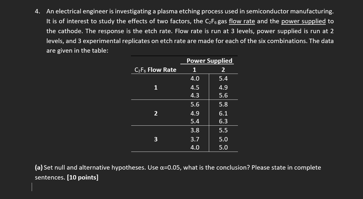 Solved An electrical engineer is investigating a plasma | Chegg.com