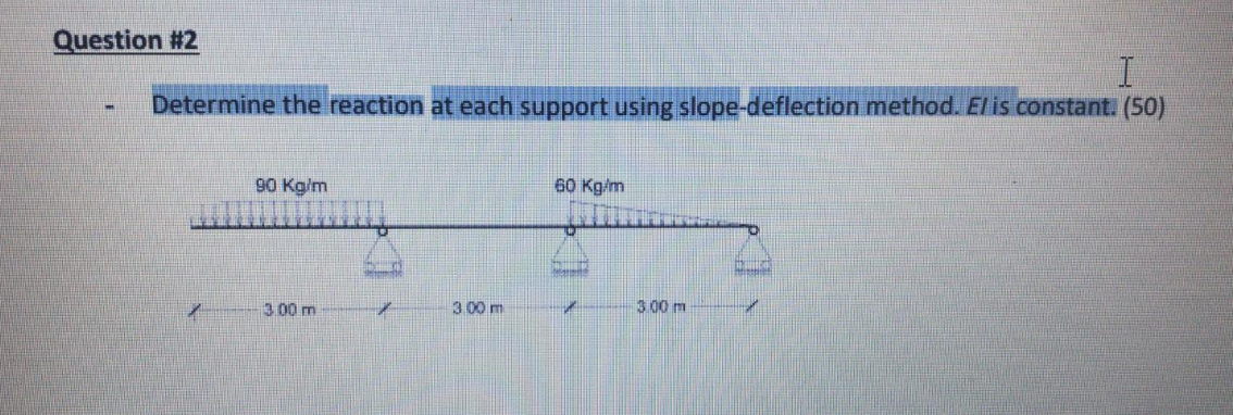 Solved Question #2 I Determine the reaction at each support | Chegg.com