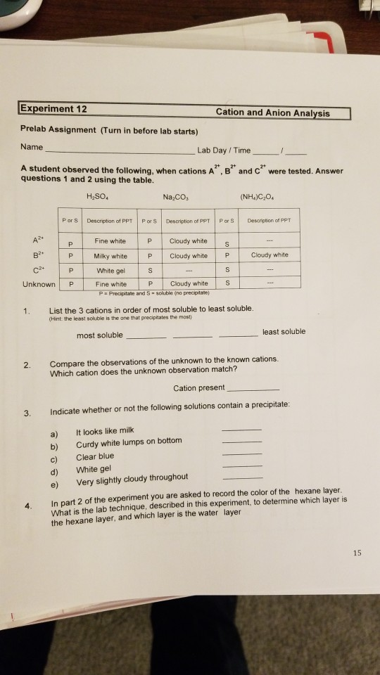 Solved Experiment 12 Cation and Anion Analysis Prelab | Chegg.com