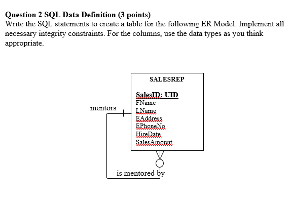 Solved Question 2 SQL Data Definition (3 points) Write the | Chegg.com Solved Question 2 SQL Data Definition (3 points) Write the | Chegg.com