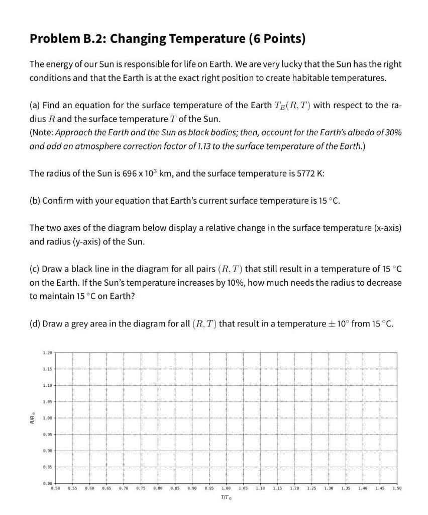 Solved Problem B.2: Changing Temperature (6 Points) The | Chegg.com