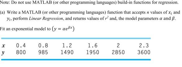 Solved Note: Do not use MATLAB (or other programming | Chegg.com