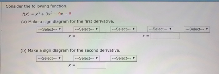 Solved Consider the following function. f(x) x3+3x2 -9x 5 | Chegg.com