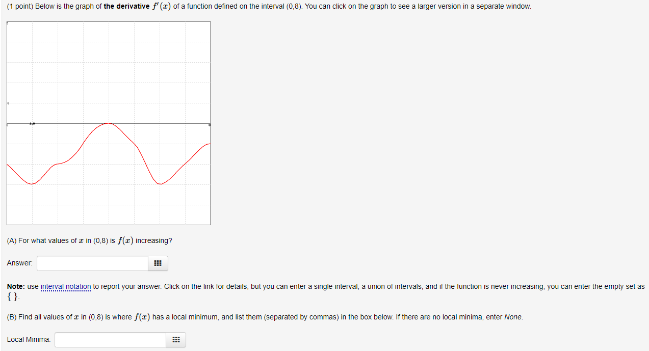 Solved (1 point) Below is the graph of the derivative f'(2) | Chegg.com