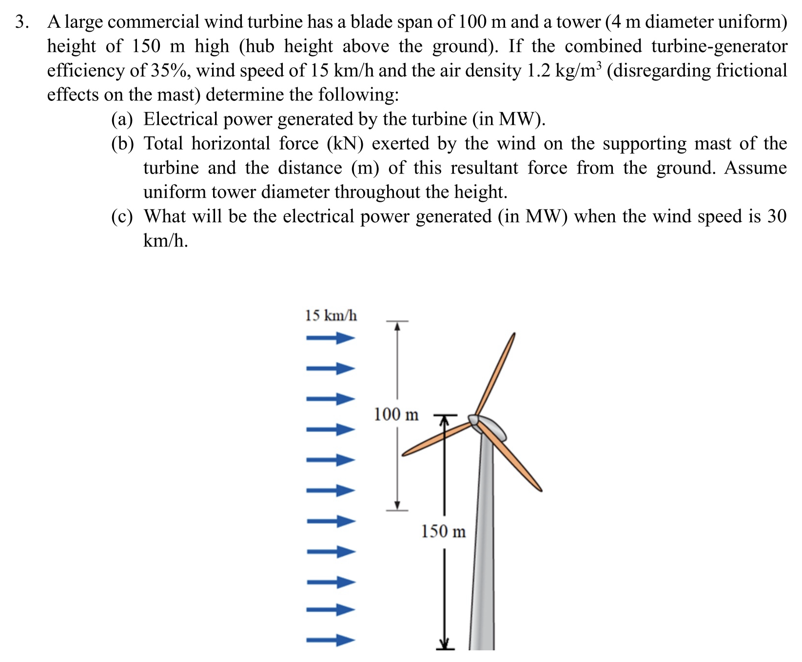 Solved 3. A large commercial wind turbine has a blade span | Chegg.com