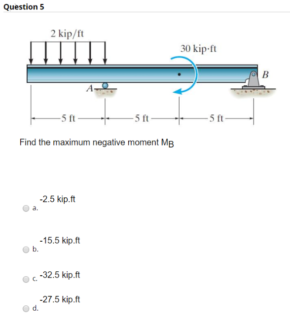 Solved Question 5 2 kip/ft 30 kip.ft 5 ft — + 5ft — + 5 ft — | Chegg.com