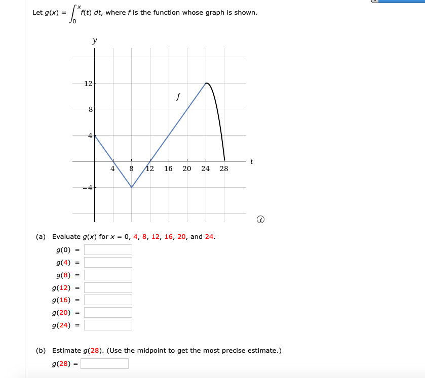 Solved Let Gx X 0 Ft Dt Where F Is The 