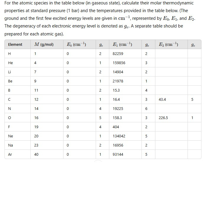 cm-1, ﻿represented by E0,E1, ﻿and E2. ﻿The degeneracy | Chegg.com