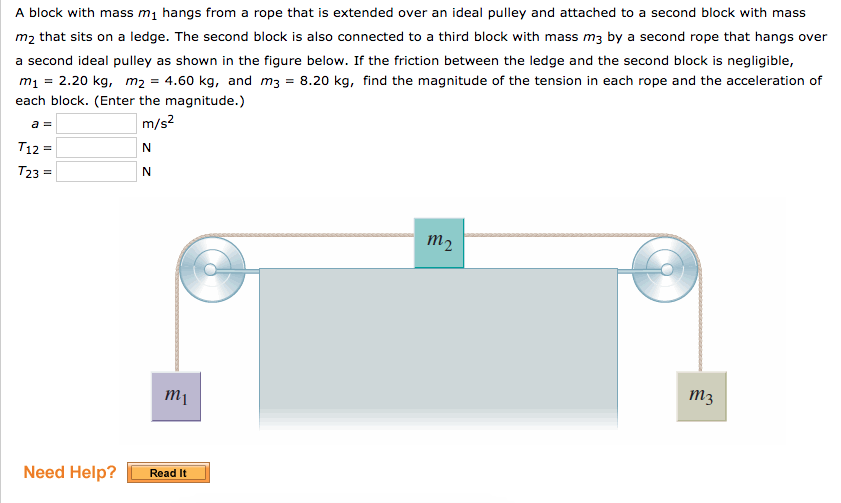 Solved A block with mass m1 hangs from a rope that is | Chegg.com Solved A block with mass m1 hangs from a rope that is | Chegg.com