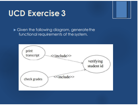 Solved UCD Exercise 3 Given the following diagram, generate | Chegg.com