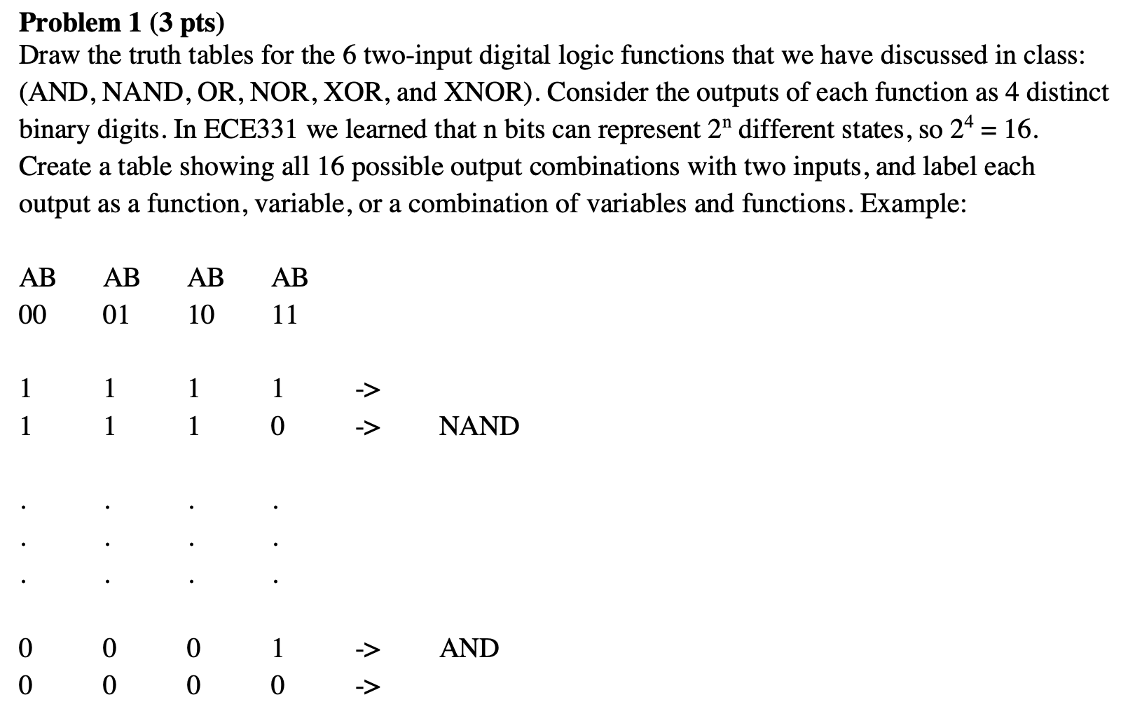 Solved Problem 1 (3 ﻿pts)Draw the truth tables for the 6 | Chegg.com