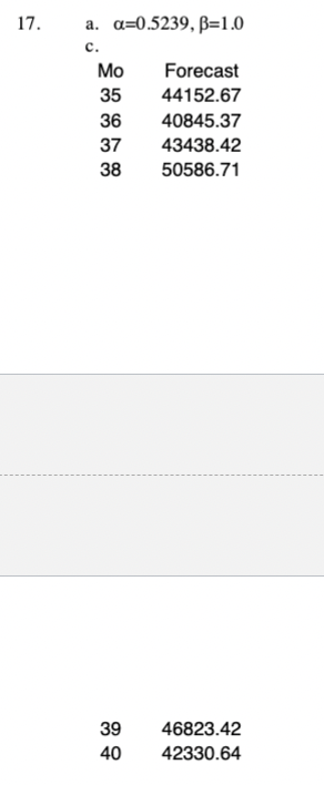 Solved Use the additive seasonal technique for stationary | Chegg.com