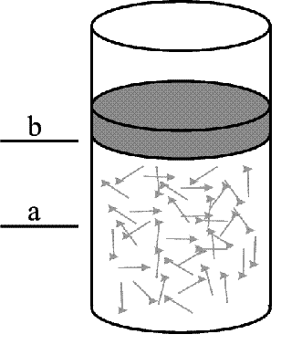 Solved A massive weighted piston traps a fixed amount of | Chegg.com