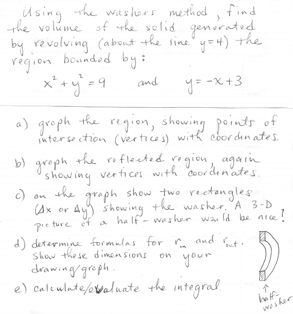Solved Using the washers method , find the volume of the | Chegg.com