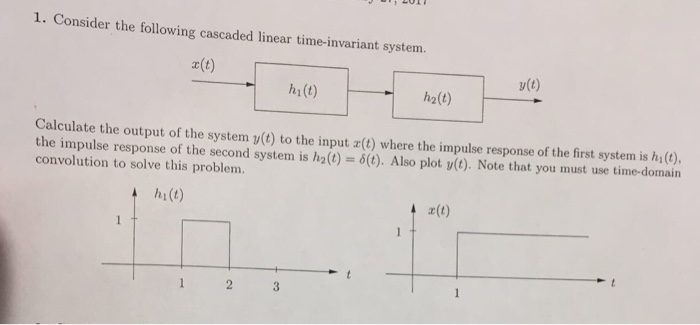 Solved Consider the following cascaded linear time-invariant | Chegg.com