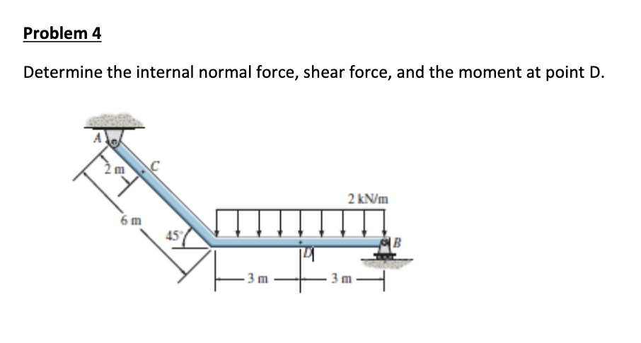 Solved Determine the internal normal force, shear force, and | Chegg.com