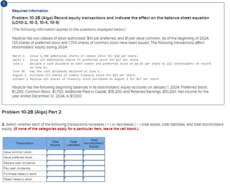Solved Required InformationProblem 10-2B (Algo) ﻿Record | Chegg.com