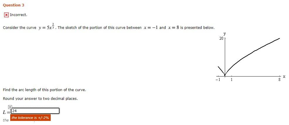Solved Consider the curve y=5x^(2/3). The sketch of the | Chegg.com