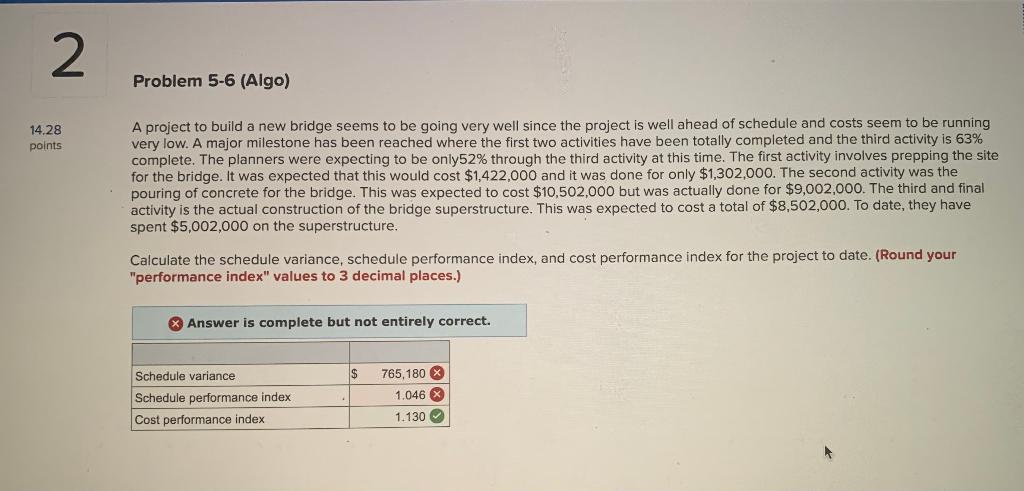 Solved 2 Problem 5-6 (Algo) 14.28 points A project to build | Chegg.com