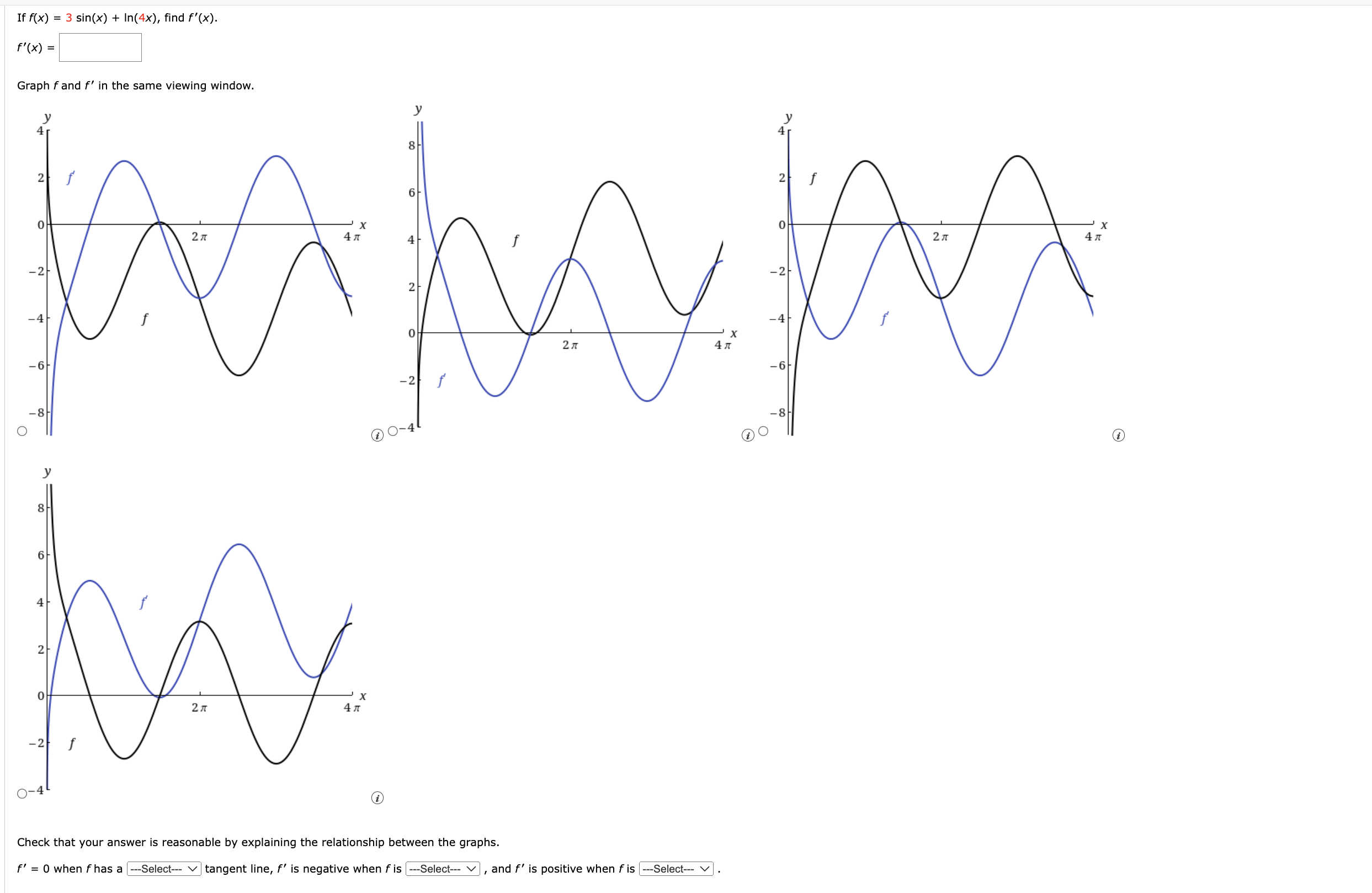 Solved If f(x)=3sin(x)+ln(4x), find f′(x) f′(x)= Graph f and | Chegg.com